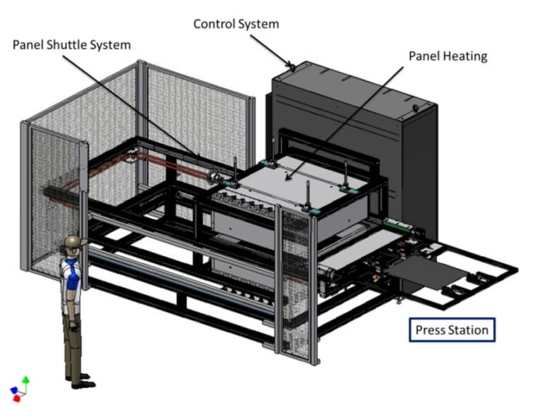 IR Thermoplastic Panel Preheater – Accudyne Systems, Inc